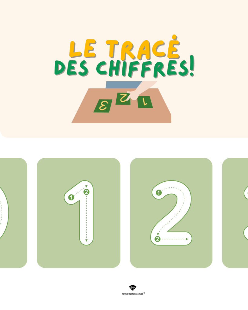 Apprendre les chiffres : jeux et activités Montessori - Trésor de maman